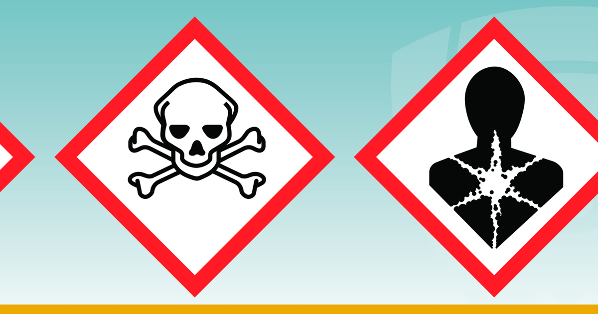GHS hazard pictograms