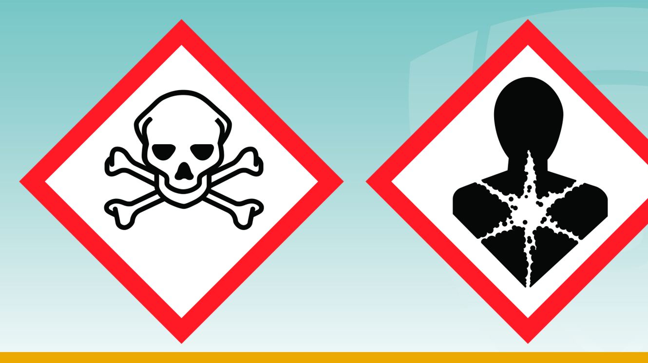 GHS hazard pictograms