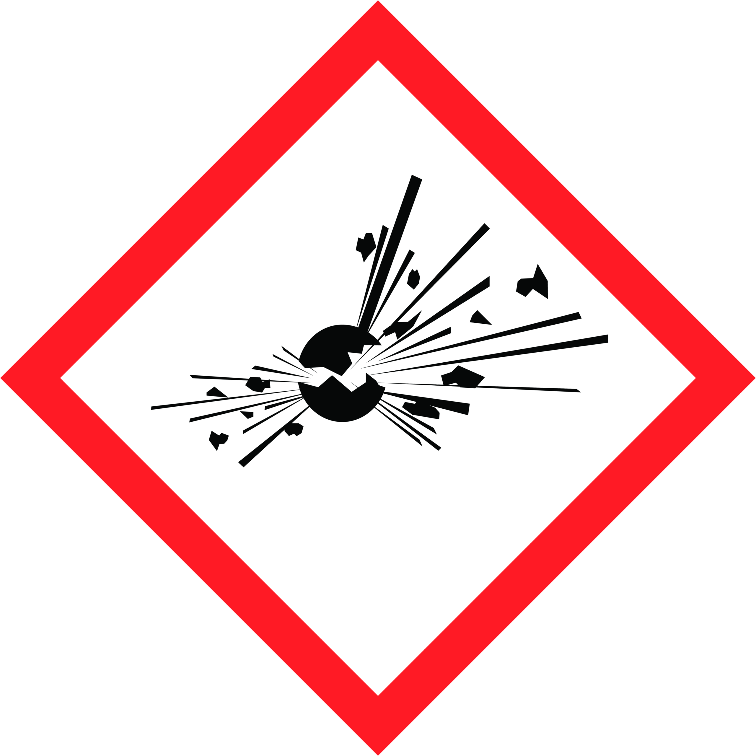 GHS hazard pictograms