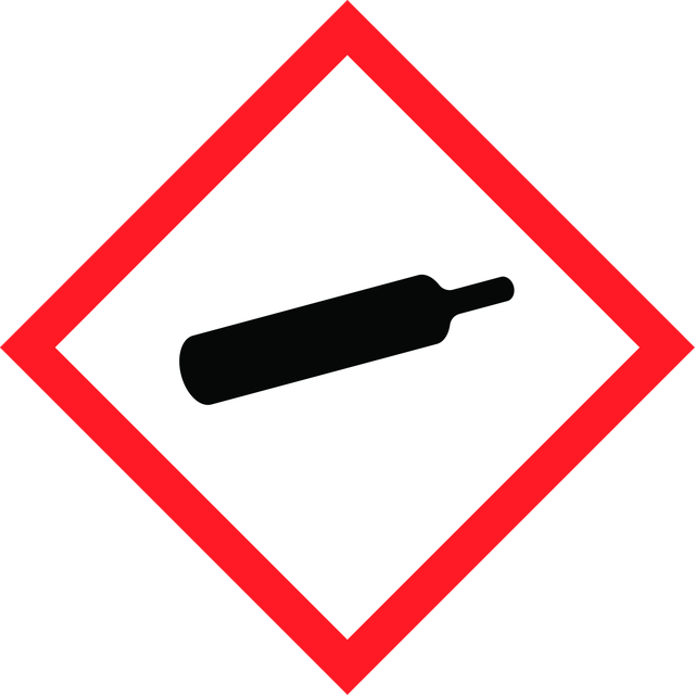 GHS hazard pictograms