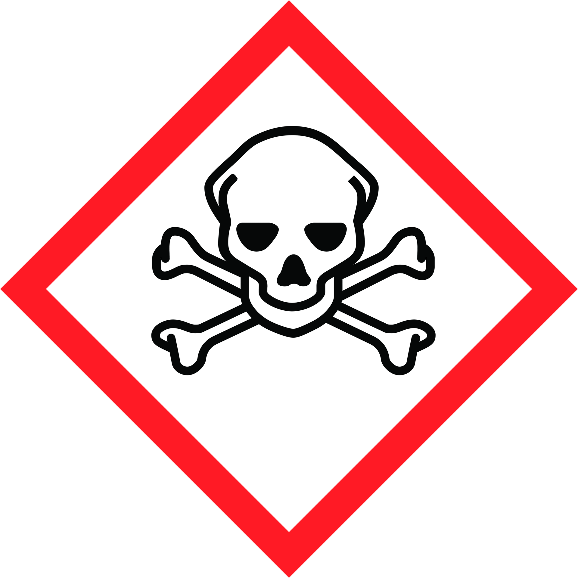 GHS hazard pictograms