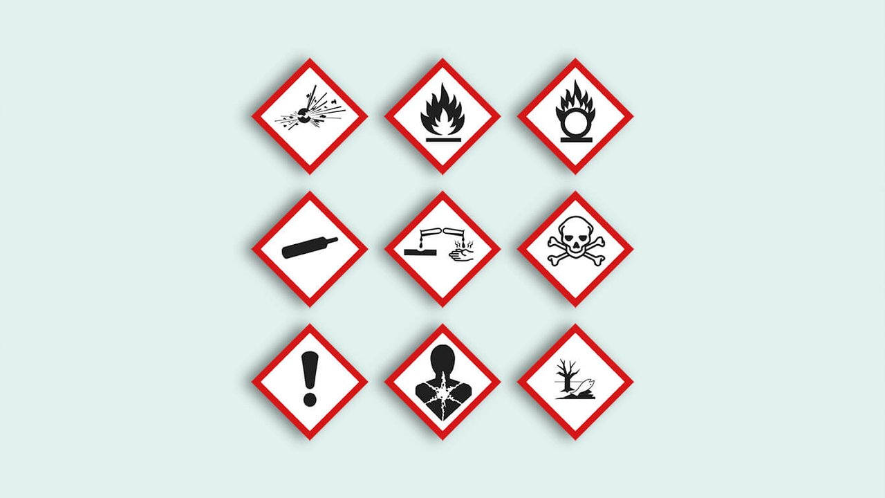 GHS hazard pictograms