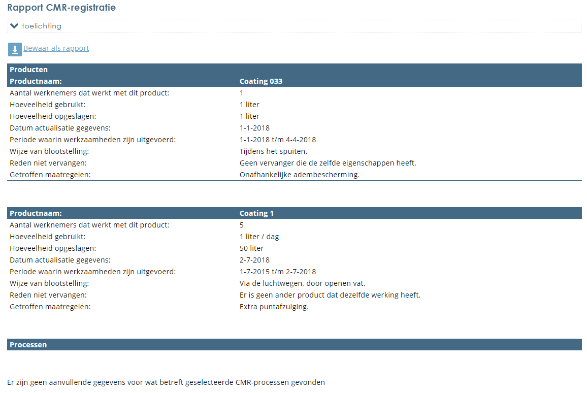 CMR registratie regelen in Stoffenmanager®