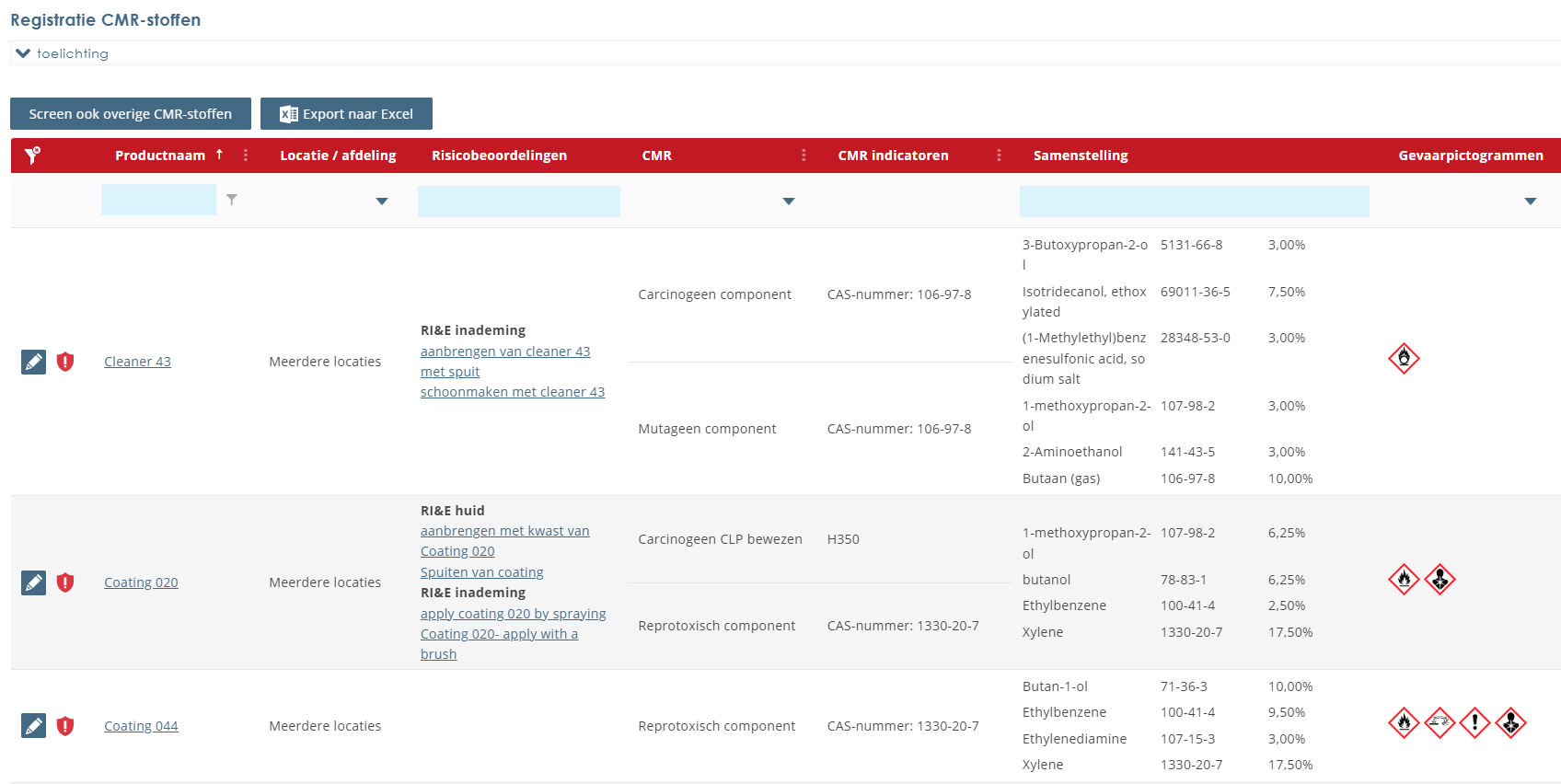 CMR registratie regelen in Stoffenmanager®